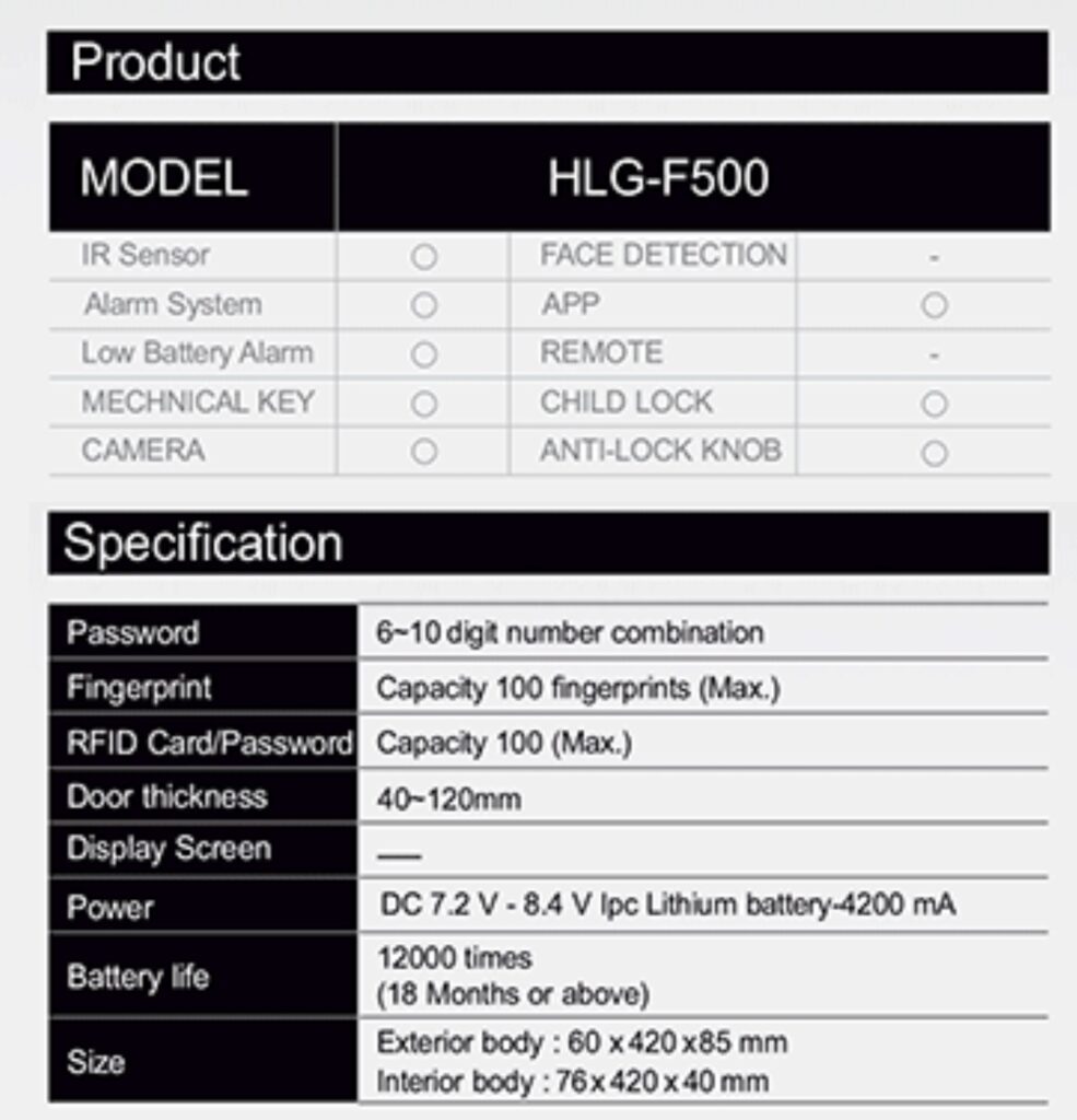 دستگیره هوشمند مدل F500 | ریل اسمارت